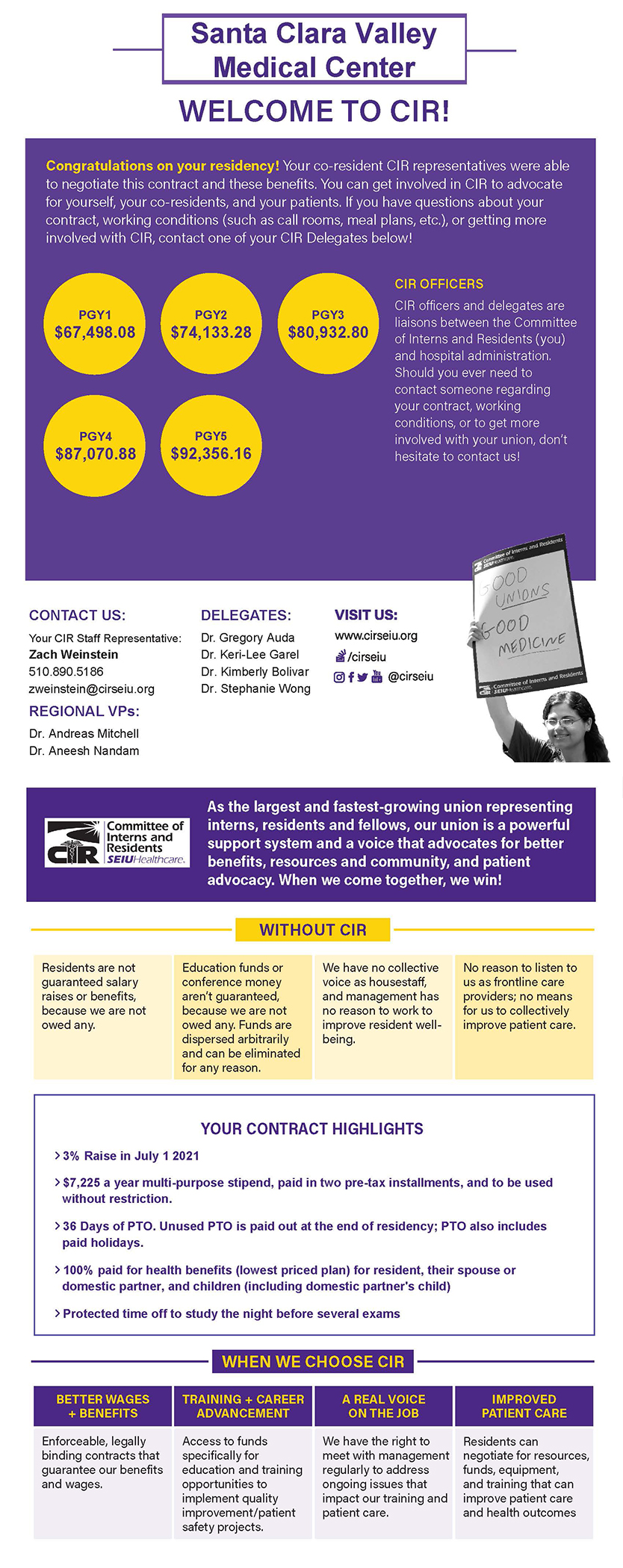 SCVMC – Committee of Interns and Residents